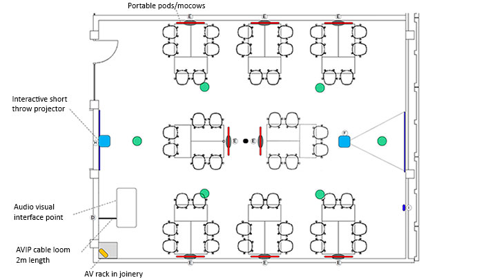 402.218 | Curtin University, Perth, Australia
